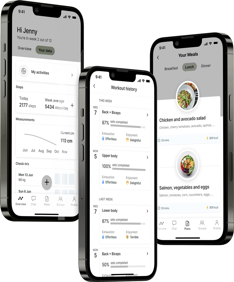 Coaching With Joelle - Online Coaching